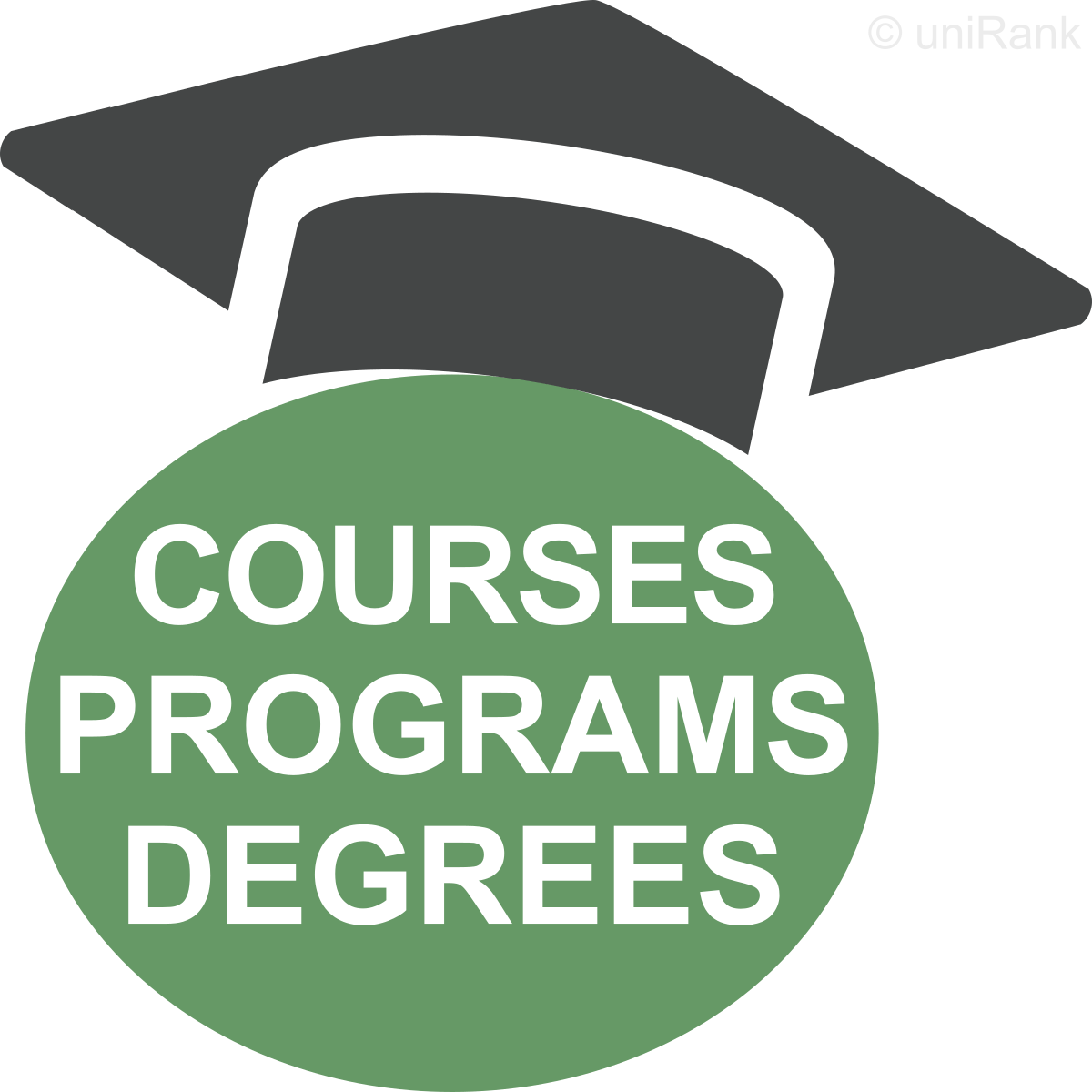 Guide to 8,100 University Programs and Courses