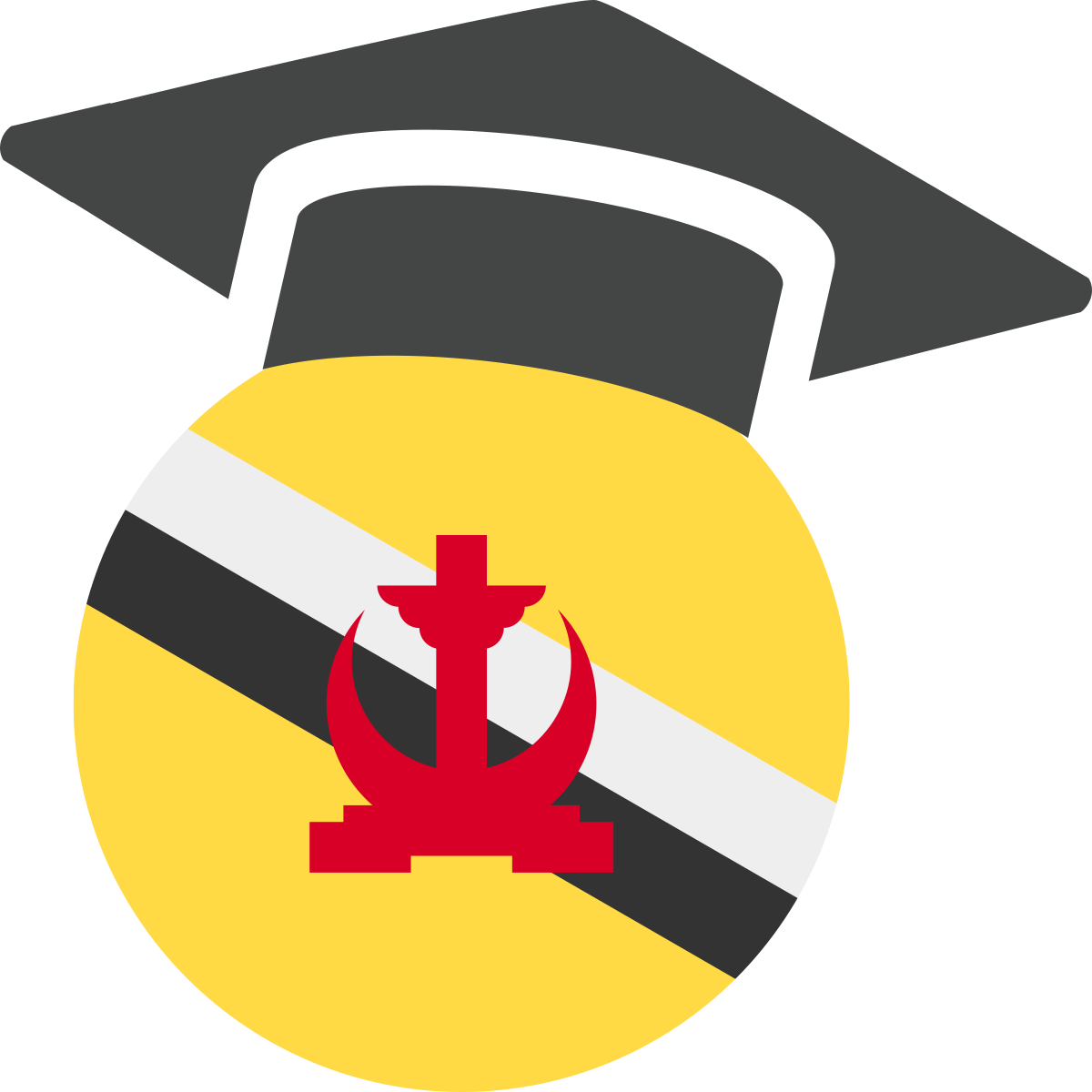 Top Universities in Brunei | 2025 University Rankings by uniRank.org