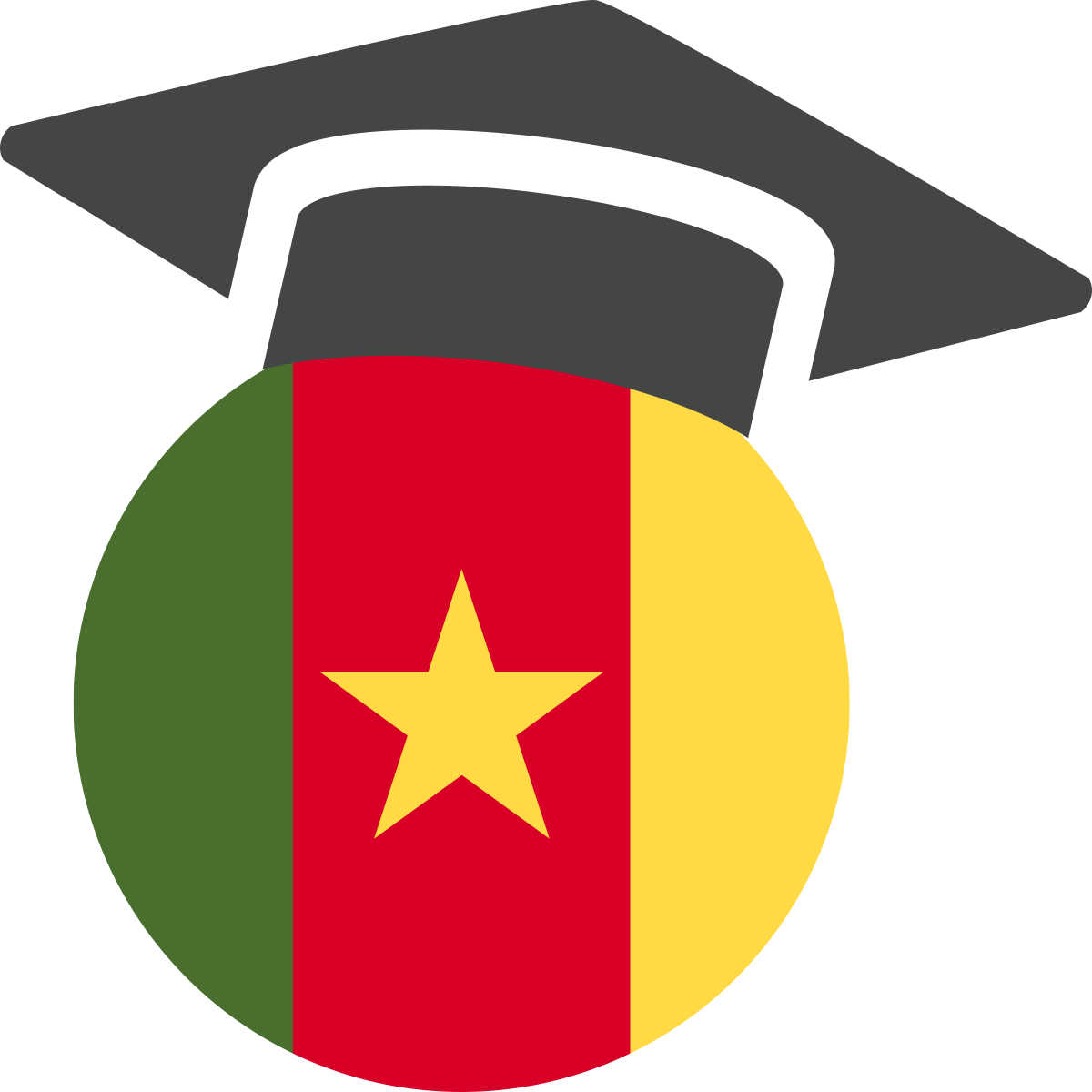 2025 A-Z list of all 16 Universities in Cameroon | uniRank.org