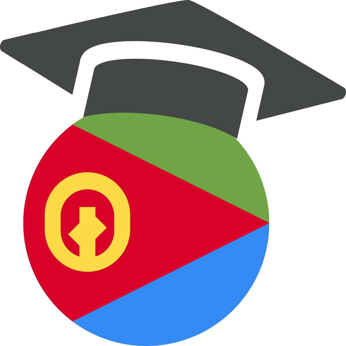 Universities in Eritrea | Rankings and Overview by uniRank.org