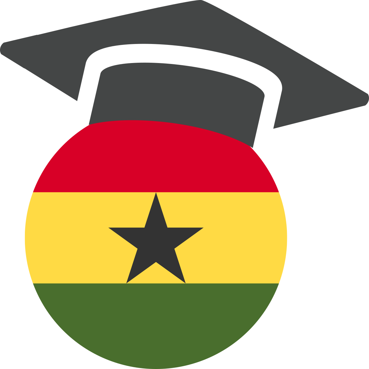Top Universities in Ghana | 2025 University Rankings