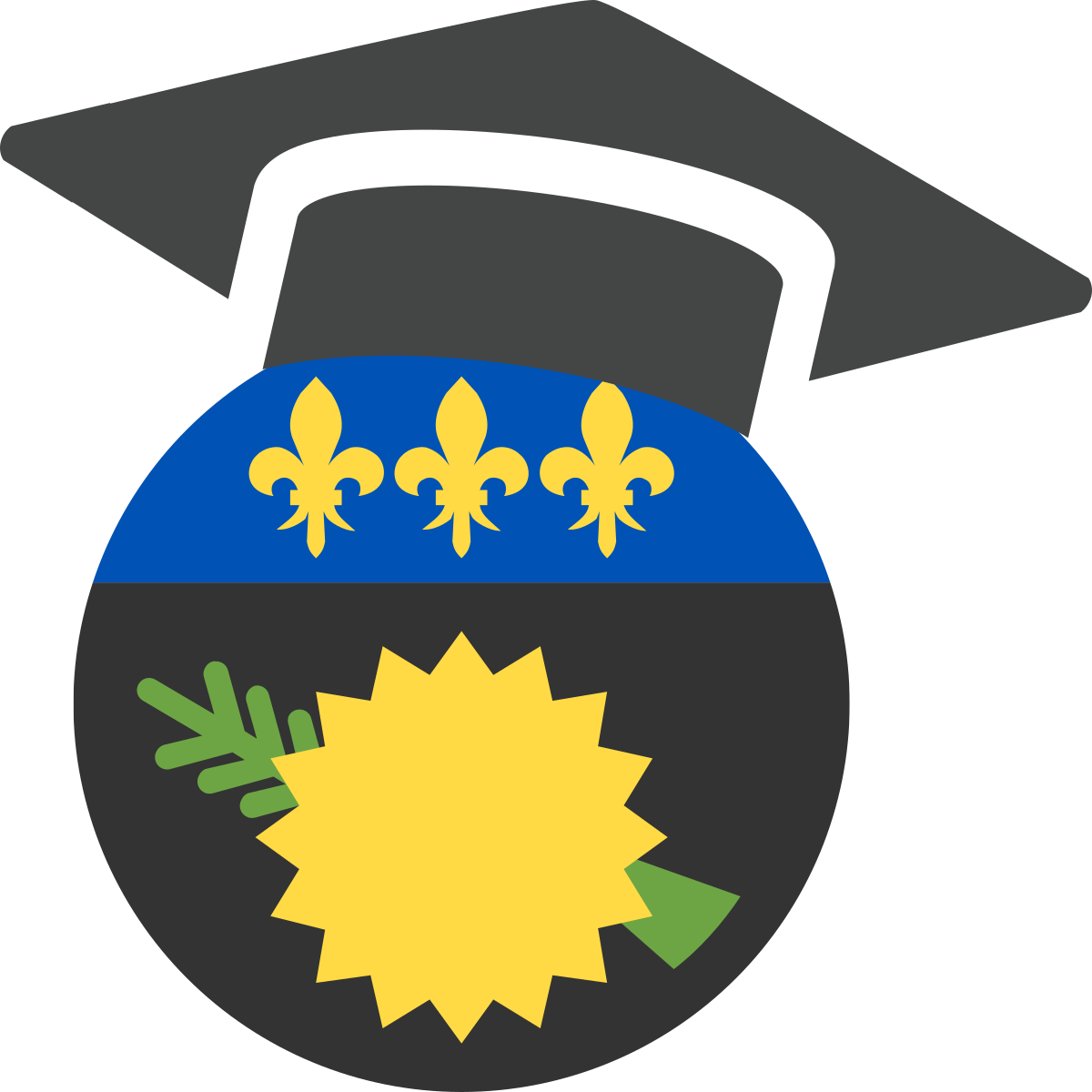 Universities in Guadeloupe | Rankings and Overview