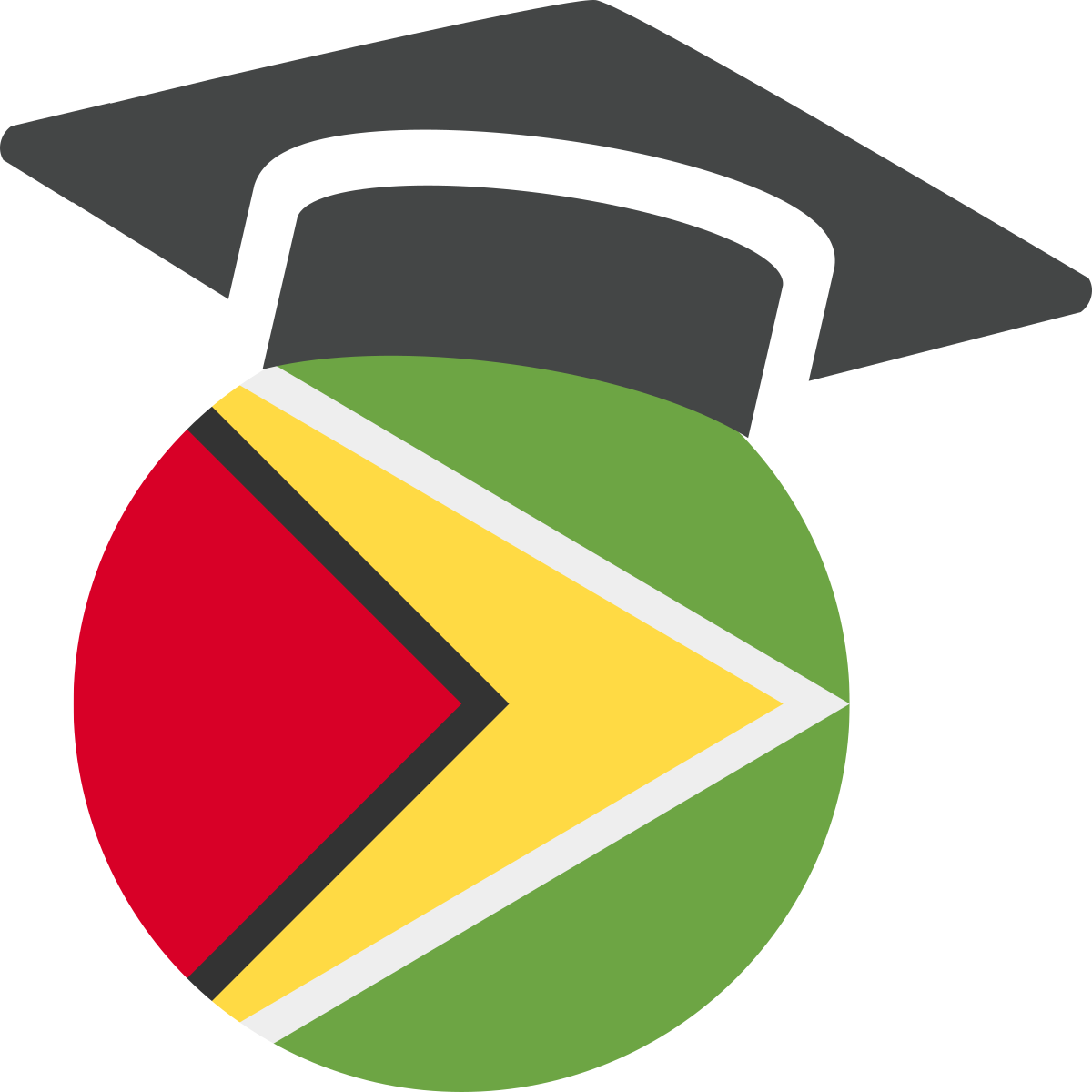 2025 A-Z list of all 7 Universities in Guyana | uniRank.org