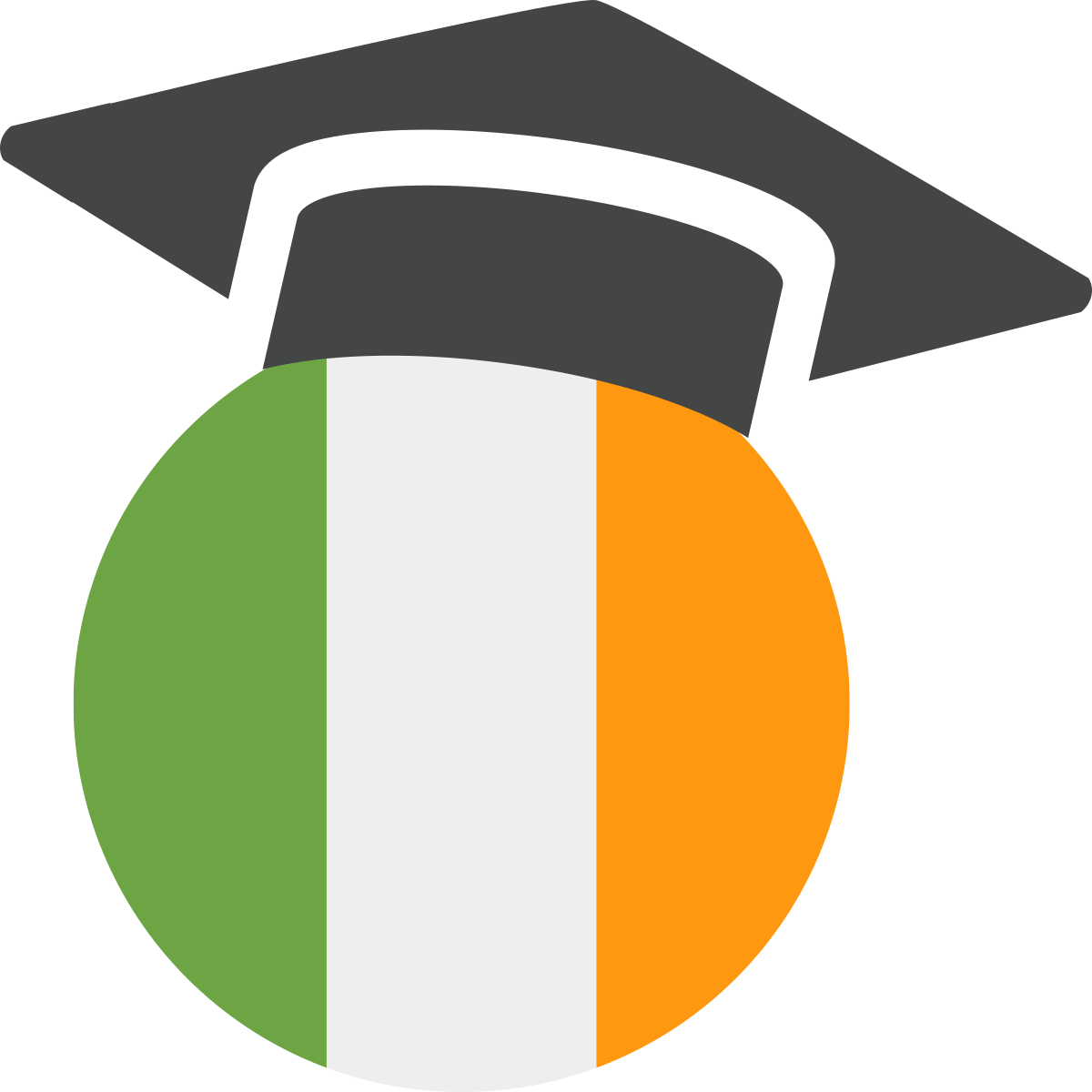 Top Universities in Ireland | 2025 University Rankings