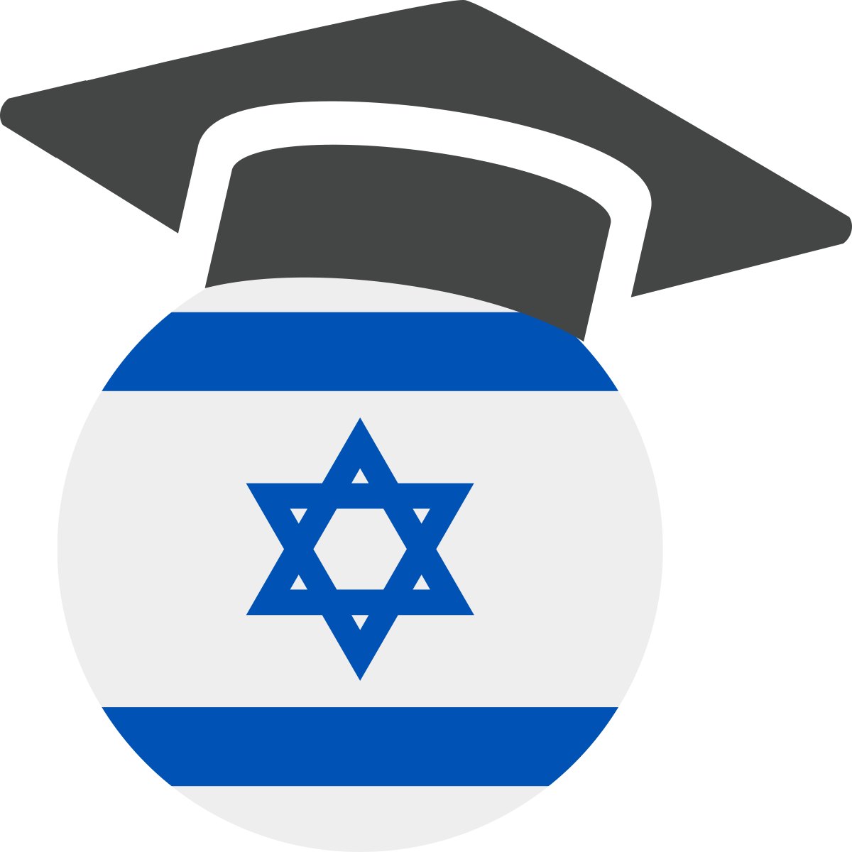 A-Z list of 38 Universities in Israel