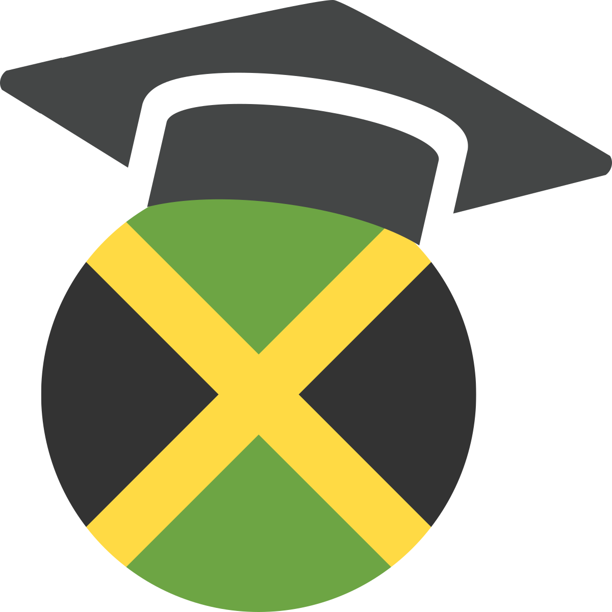 Top Universities in Kingston | 2025 University Ranking by uniRank.org