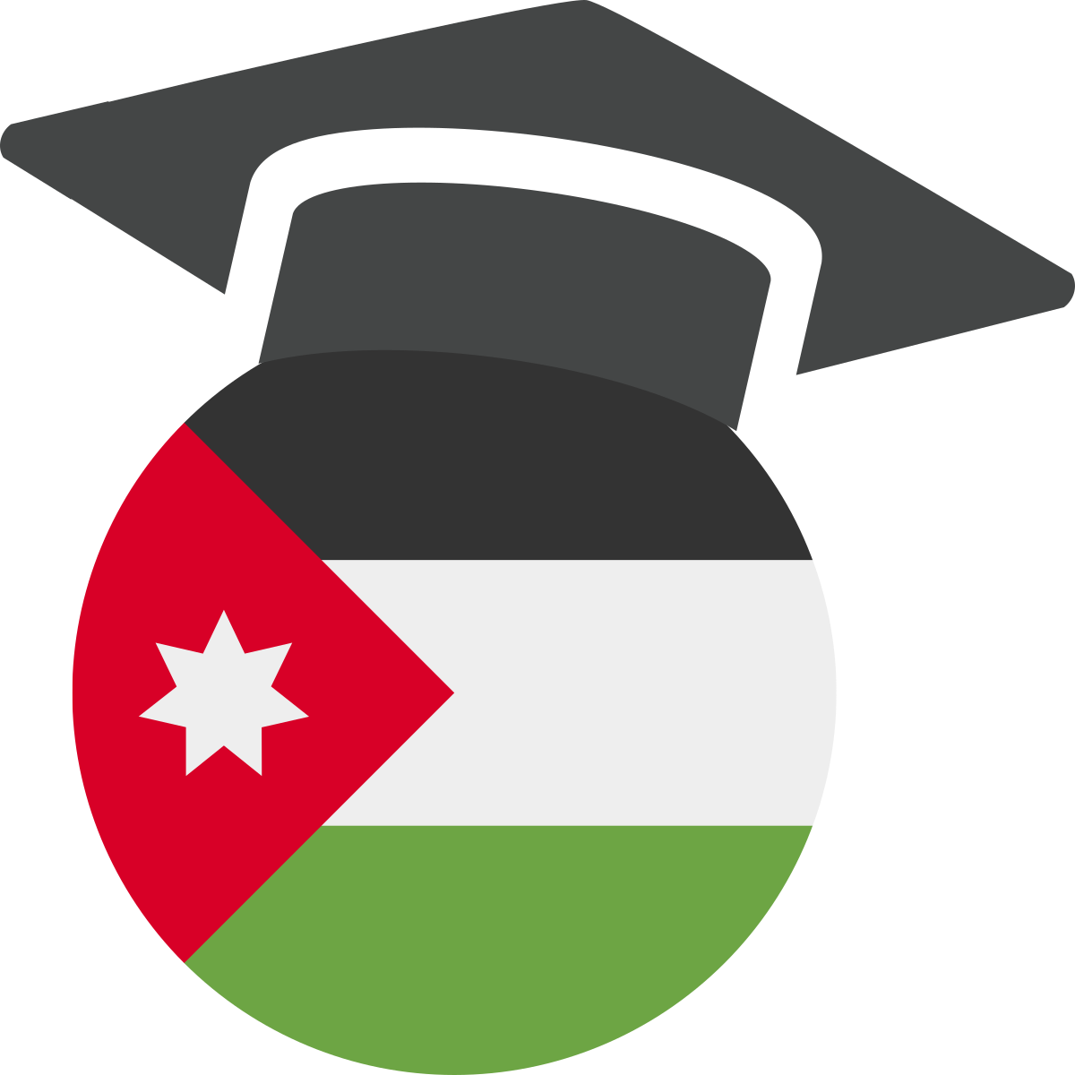 Top Universities in Jordan | 2026 University Rankings by uniRank.org