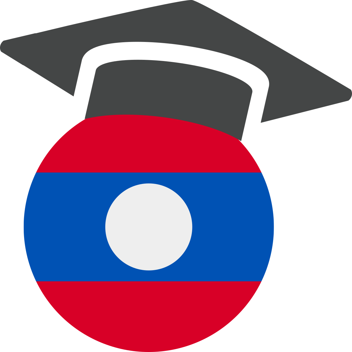 Top Universities in Laos | 2025 University Rankings by uniRank.org