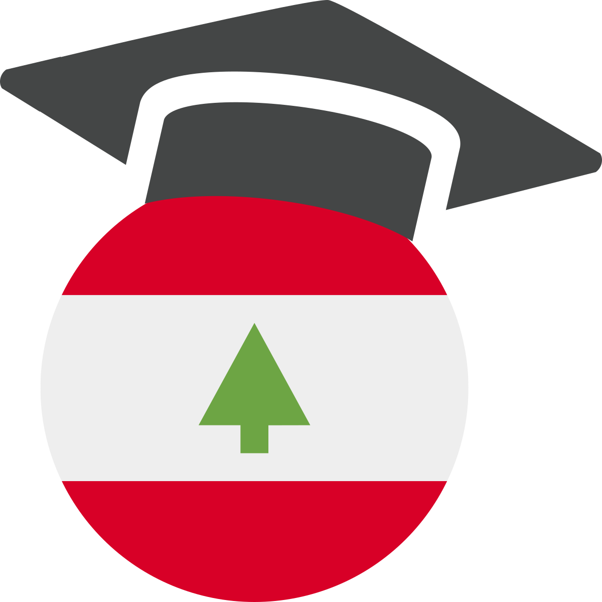 2026 A-Z list of all 35 Universities in Lebanon | uniRank.org