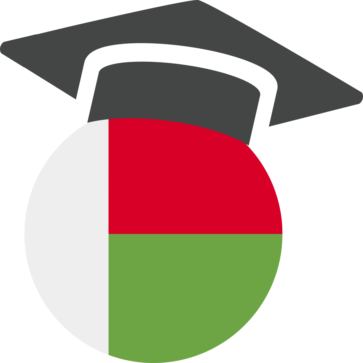 Top Universities in Madagascar | 2025 University Rankings by uniRank.org