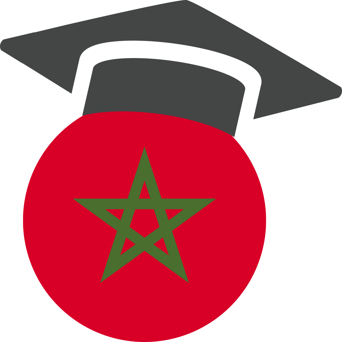 2025 A-Z list of all 37 Universities in Morocco | uniRank.org