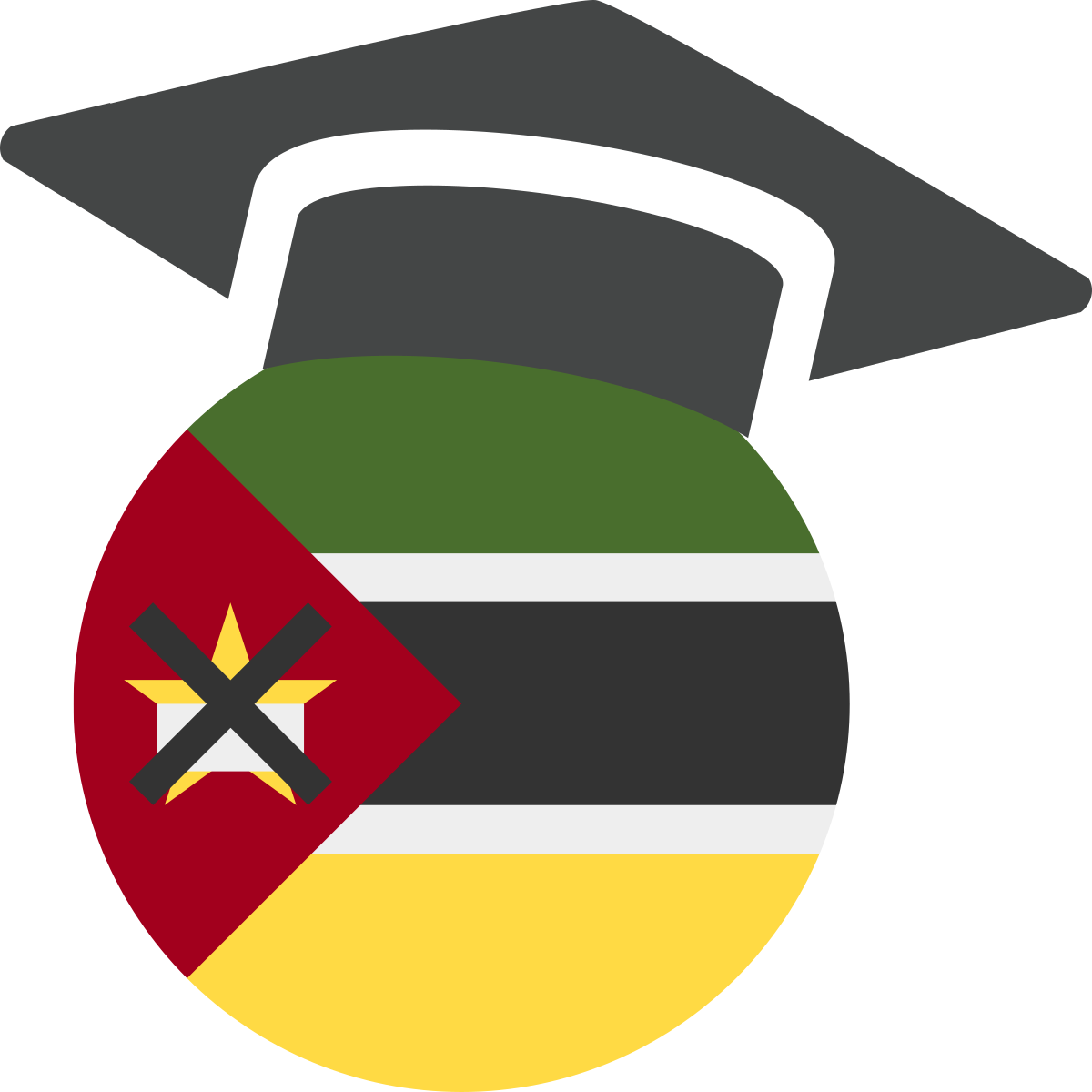 Universities in Maputo (metropolis)| 2025 University Ranking by uniRank.org