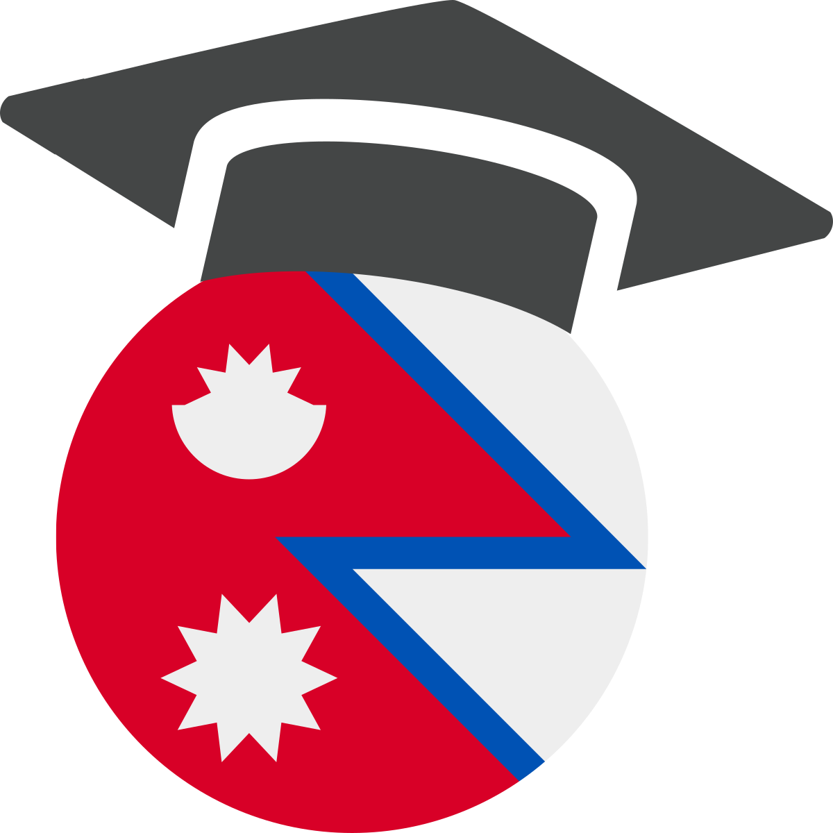 Top Universities in Nepal | 2025 University Rankings