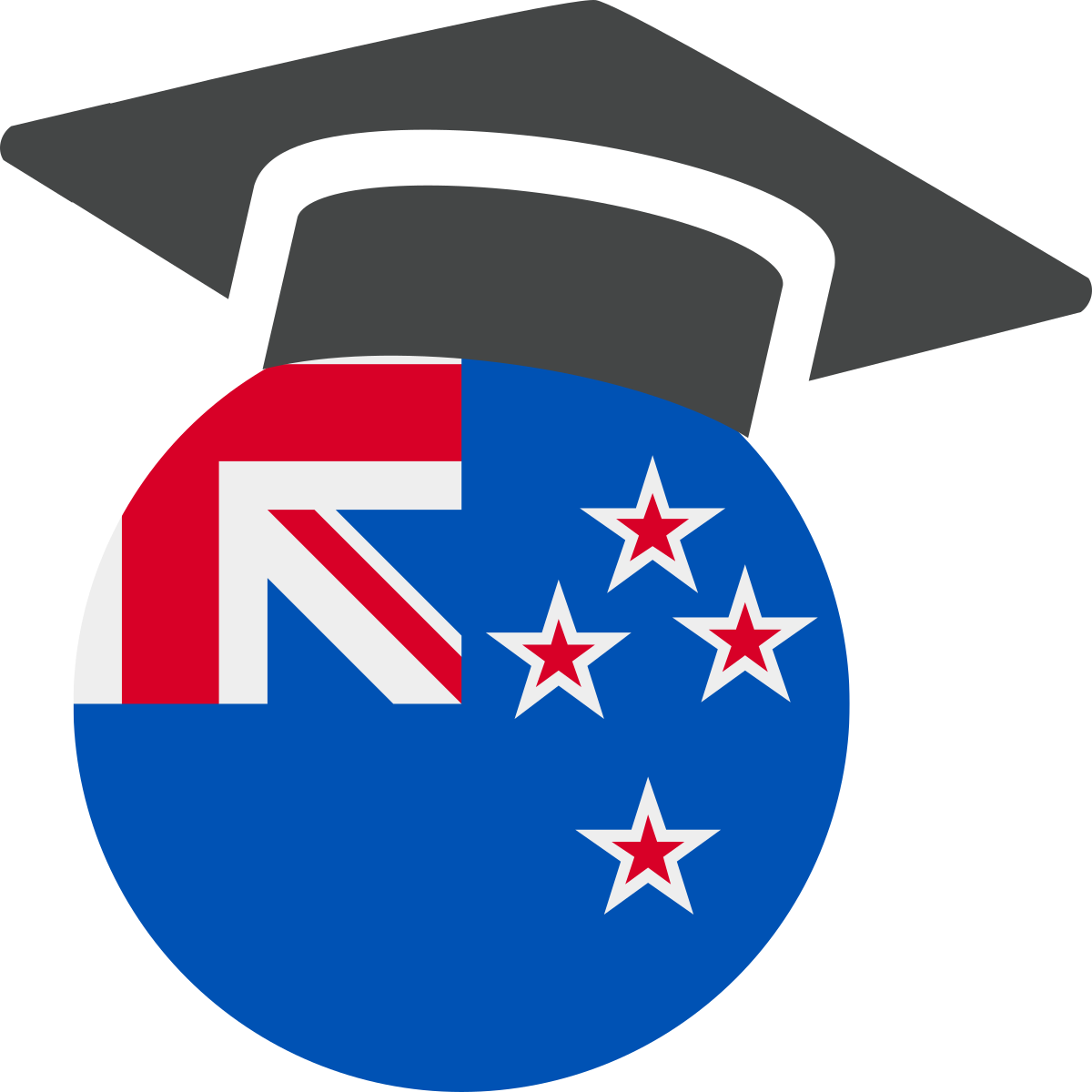 Top Universities in Auckland | 2025 University Ranking