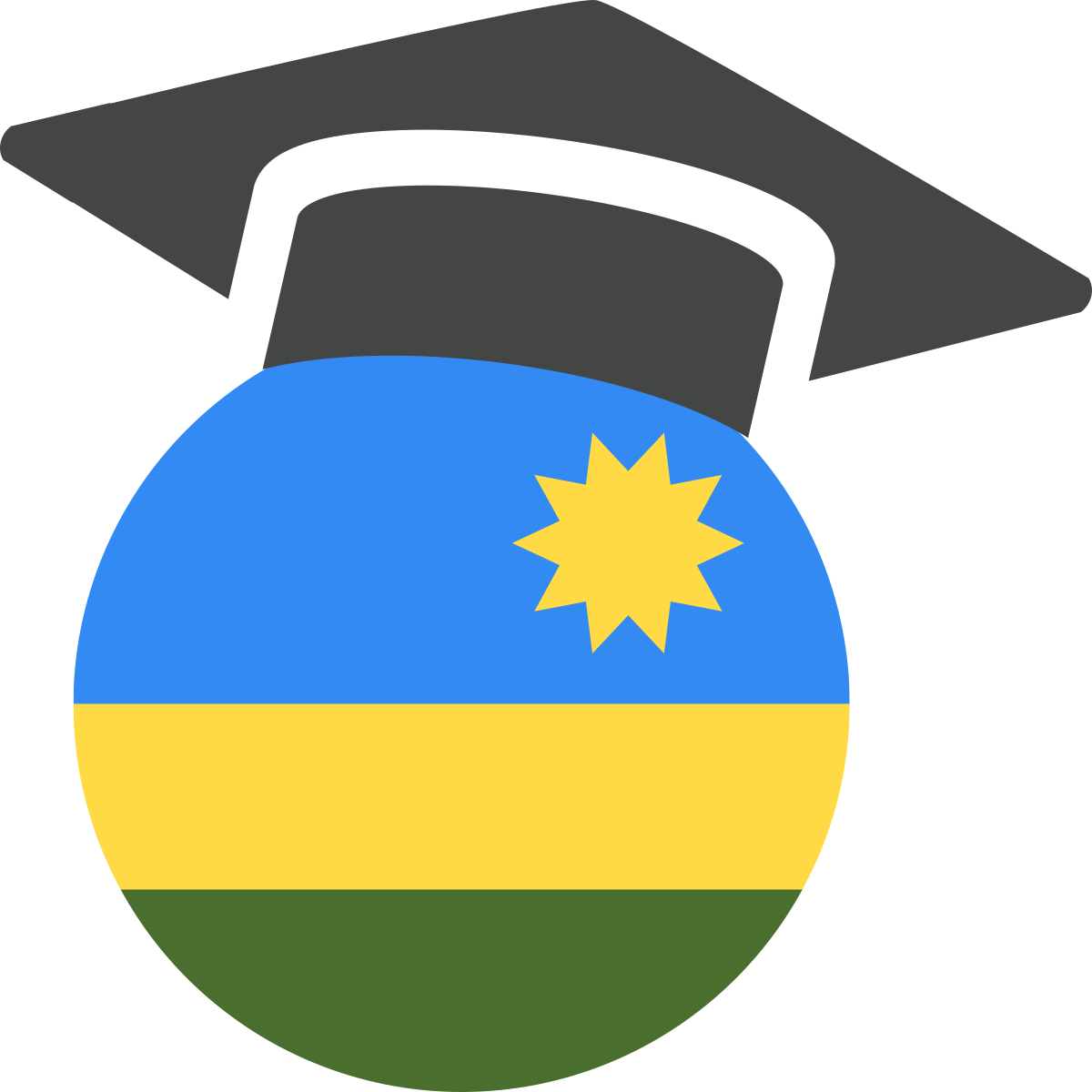 Top Universities in Rwanda | 2025 University Rankings by uniRank.org