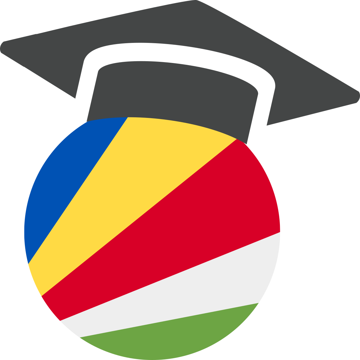 Universities in Seychelles | Rankings and Overview