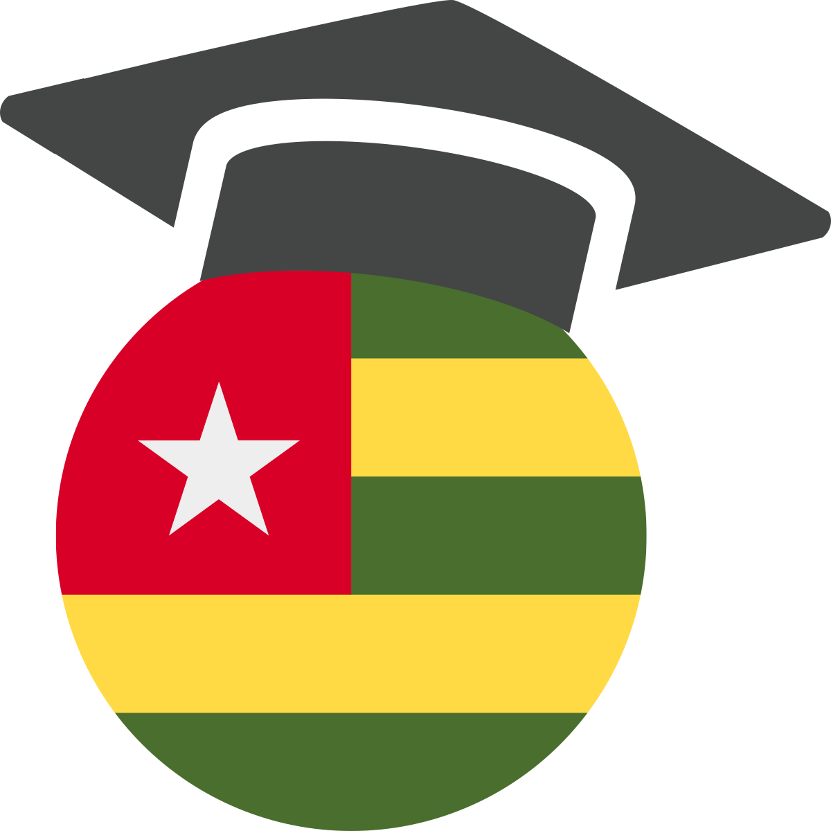 Universities in Togo | Rankings and Overview by uniRank.org