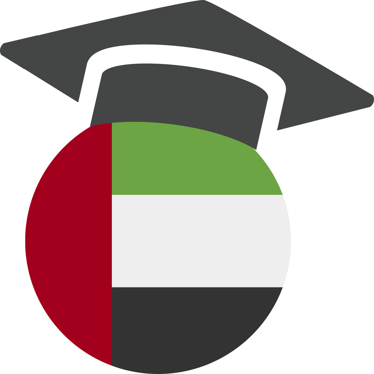 2025 A-Z list of all 30 Dubai Universities | uniRank.org