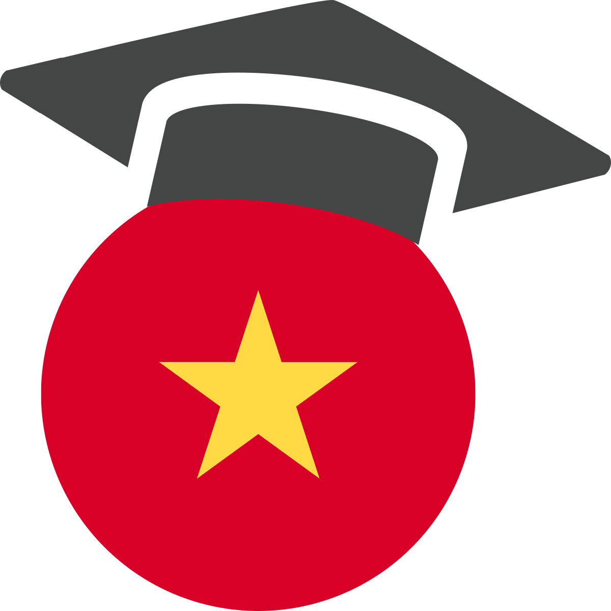 Universities in Vietnam | Rankings and Overview
