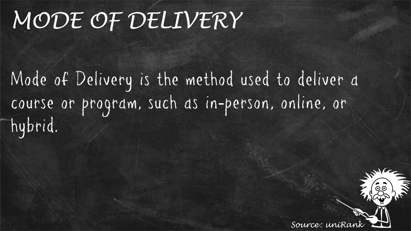 Mode of Delivery | Glossary Definition